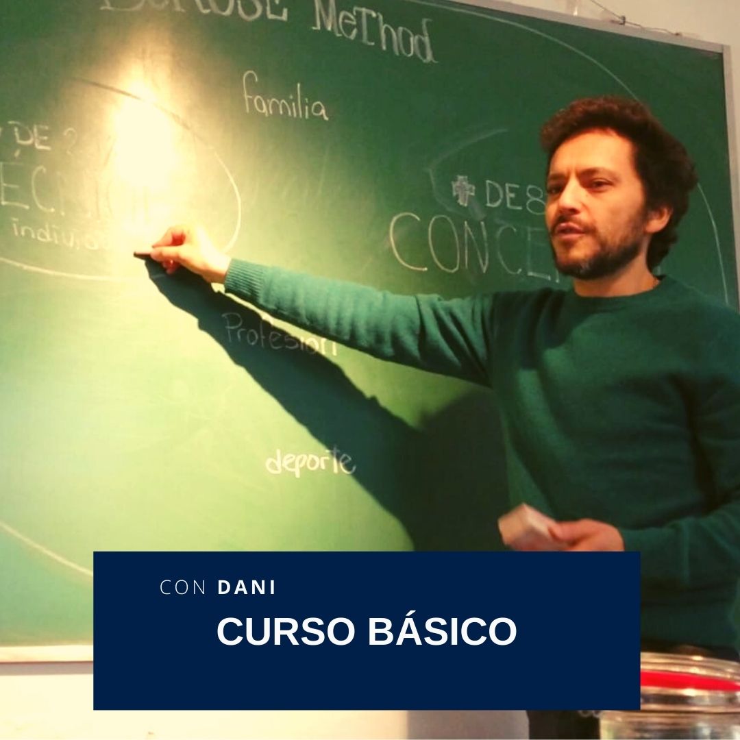 Gestión de las emociones - Curso Básico 2022 - Learn DeRose
